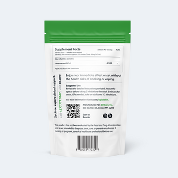 Guided Rapid Relief THC Inhaler – Wise Use Is Here