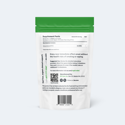 Guided Rapid Relief THC Inhaler – Wise Use Is Here